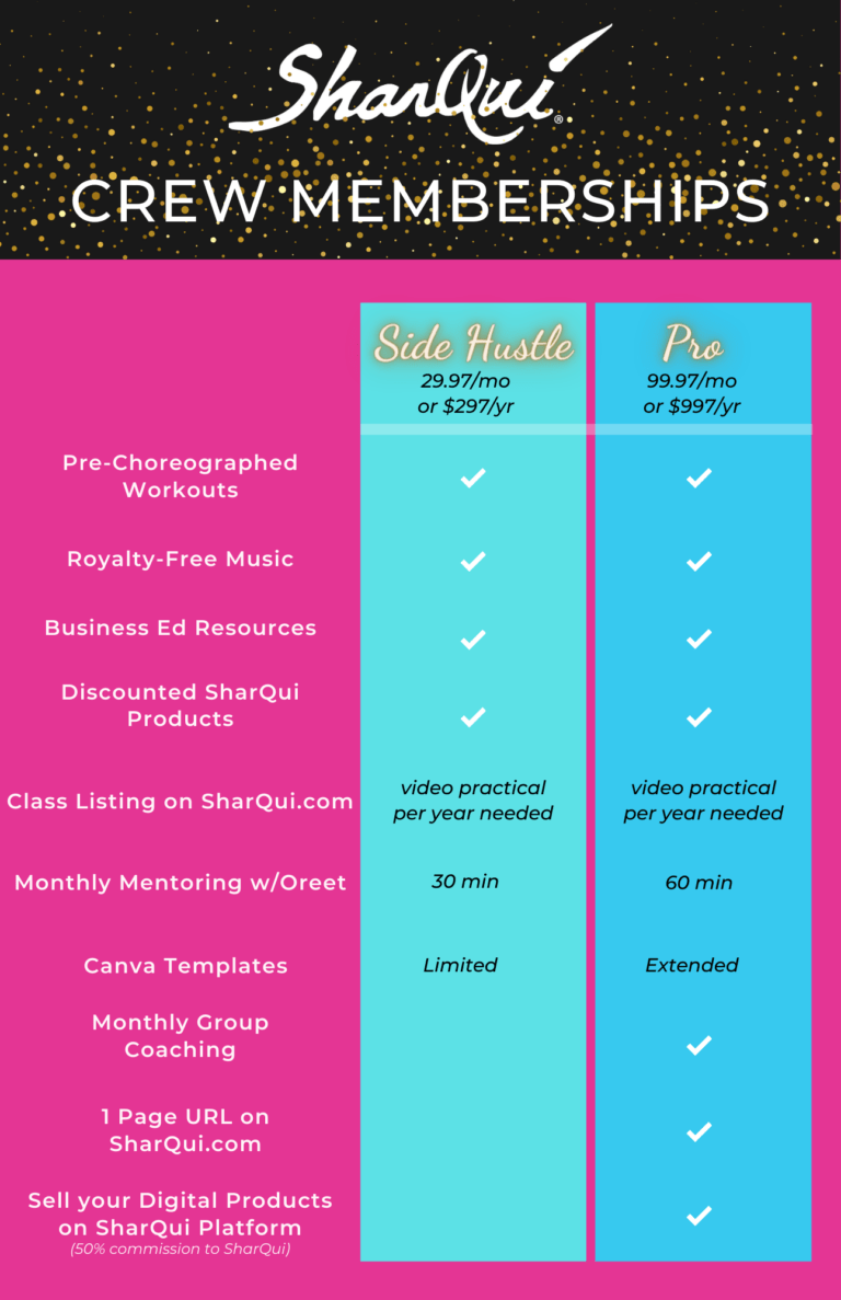 Crew Memberships SharQui